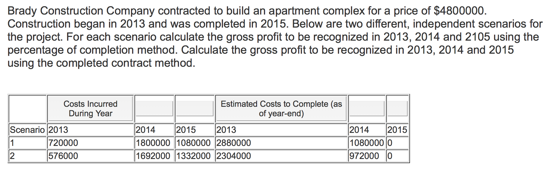 Solved Brady Construction Company contracted to build an | Chegg.com