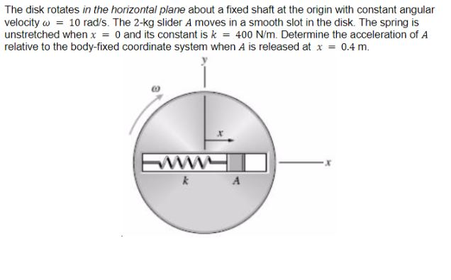 Solved The disk rotates in the horizontal plane about a | Chegg.com