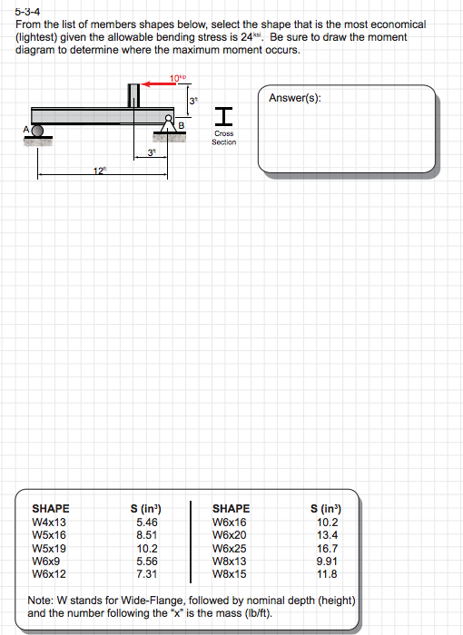 Solved 5-3-4 From the list of members shapes below, select | Chegg.com