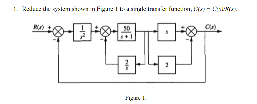 Solved Reduce the system shown in Figure 1 to a single | Chegg.com