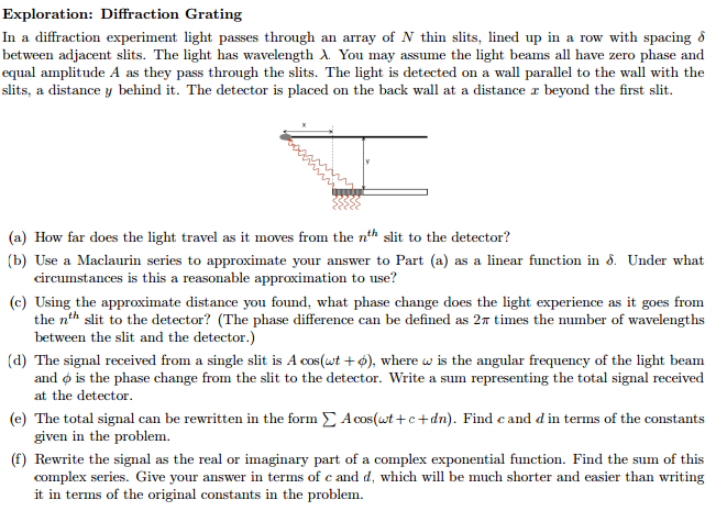 Solved In a diffraction experiment light passes through an | Chegg.com