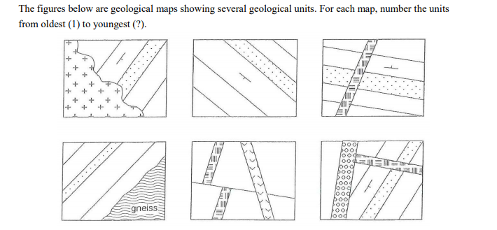 Solved The figures below are geological maps showing several | Chegg.com