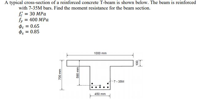 Solved A typical cross-section of a reinforced concrete | Chegg.com