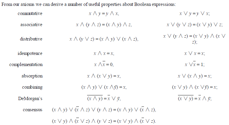 Solved HW 1-1 (10 points) Consensus theorem Prove the | Chegg.com