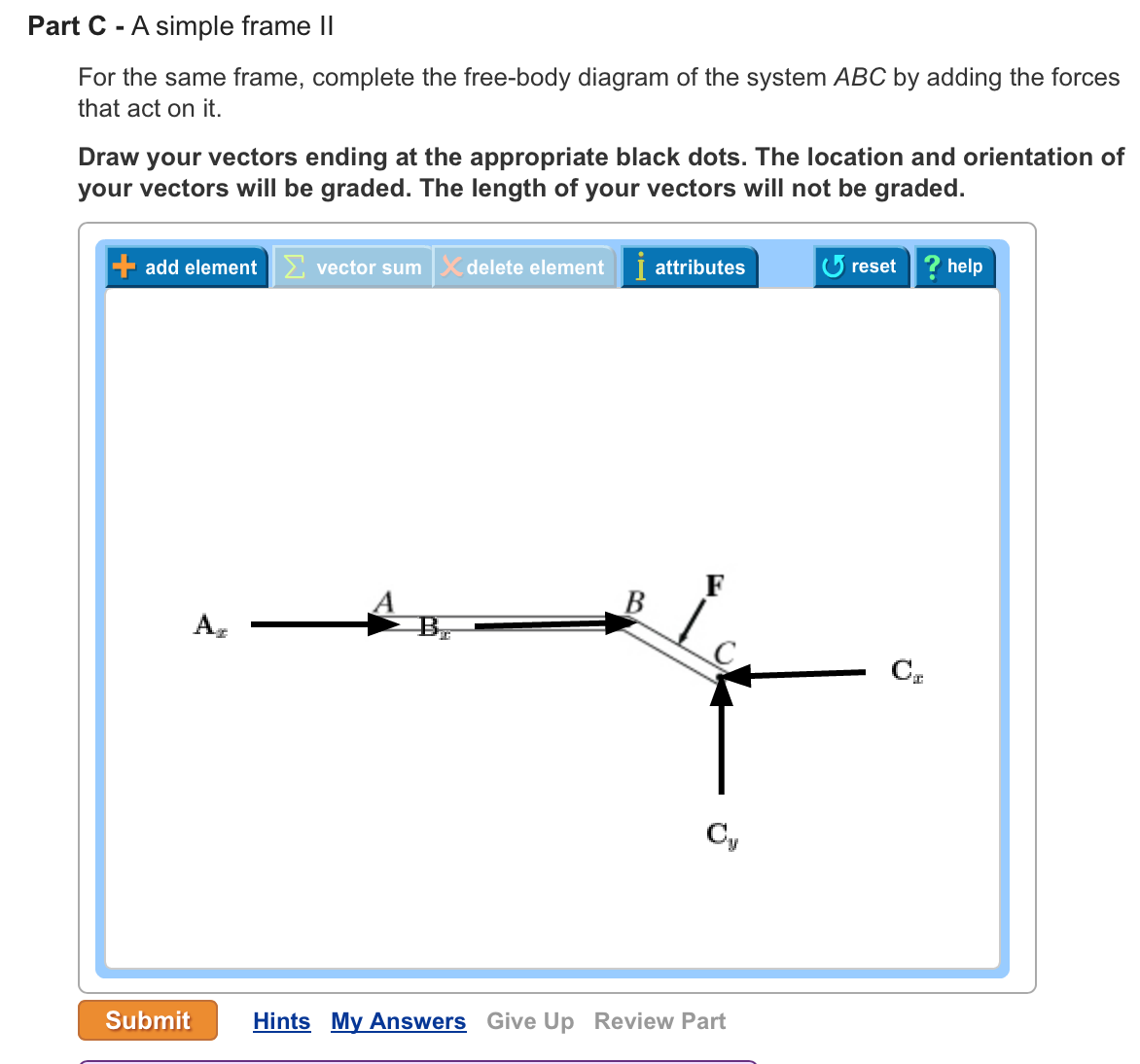 A simple frame II For the same frame, complete the | Chegg.com