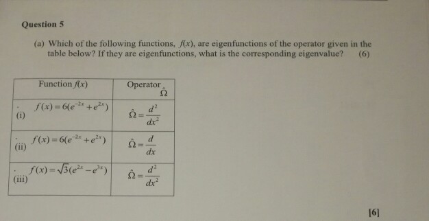 Solved Question5 (a) Which of the following functions, /(x), | Chegg.com