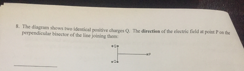 Solved The diagram shows two identical positive charges Q. | Chegg.com