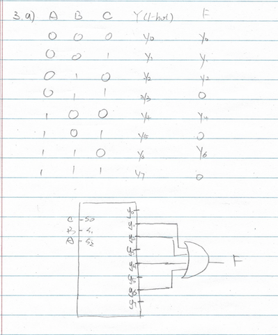 Solved b) As opposed to the 1-hot convention presented in | Chegg.com