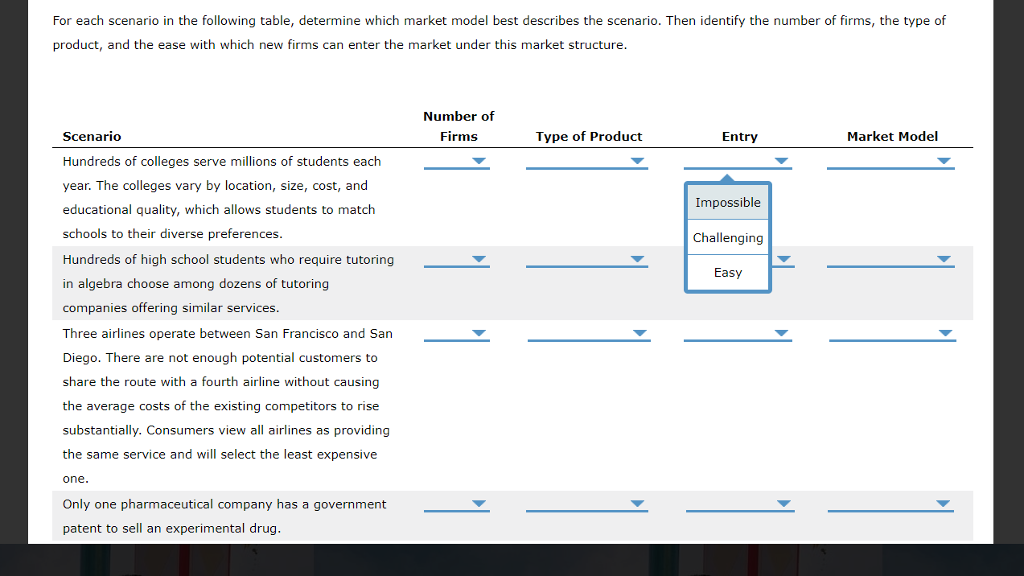 Solved For each scenario in the following table, determine | Chegg.com