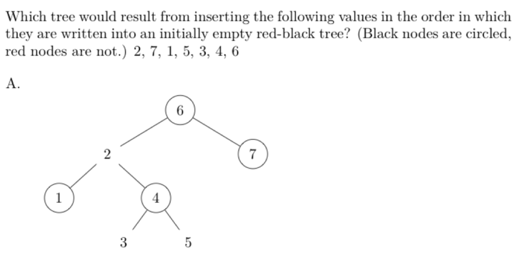 Solved Which Tree Would Result From Inserting The Following 9320