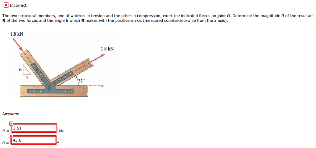 Solved The two structural members, one of which is in | Chegg.com