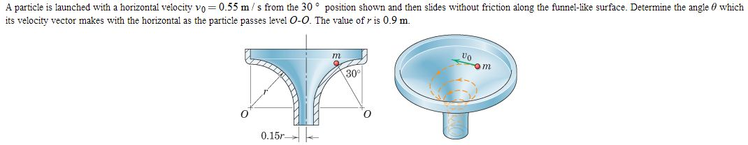 Solved A particle is launched with a horizontal velocity v0 | Chegg.com