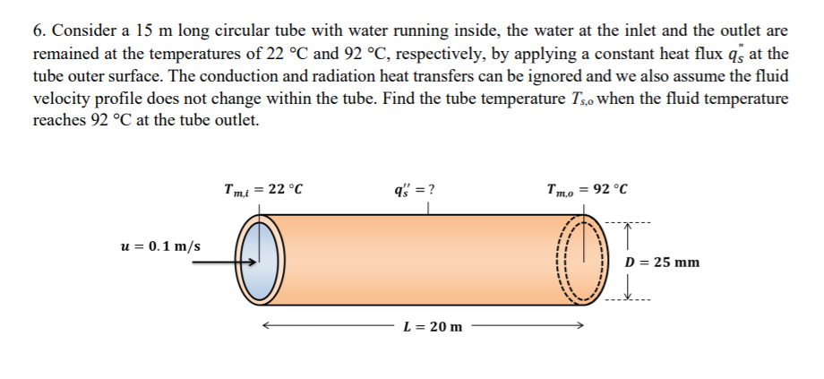 Consider a 15 m long circular tube with water running | Chegg.com