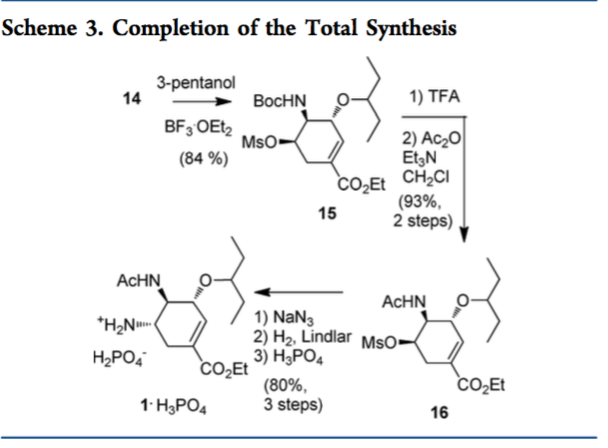 Solved Conversion of a Boc group to an acetyl group. Steps | Chegg.com