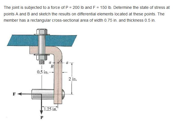 Solved The joint is subjected to a force of P = 200 lb and F | Chegg.com
