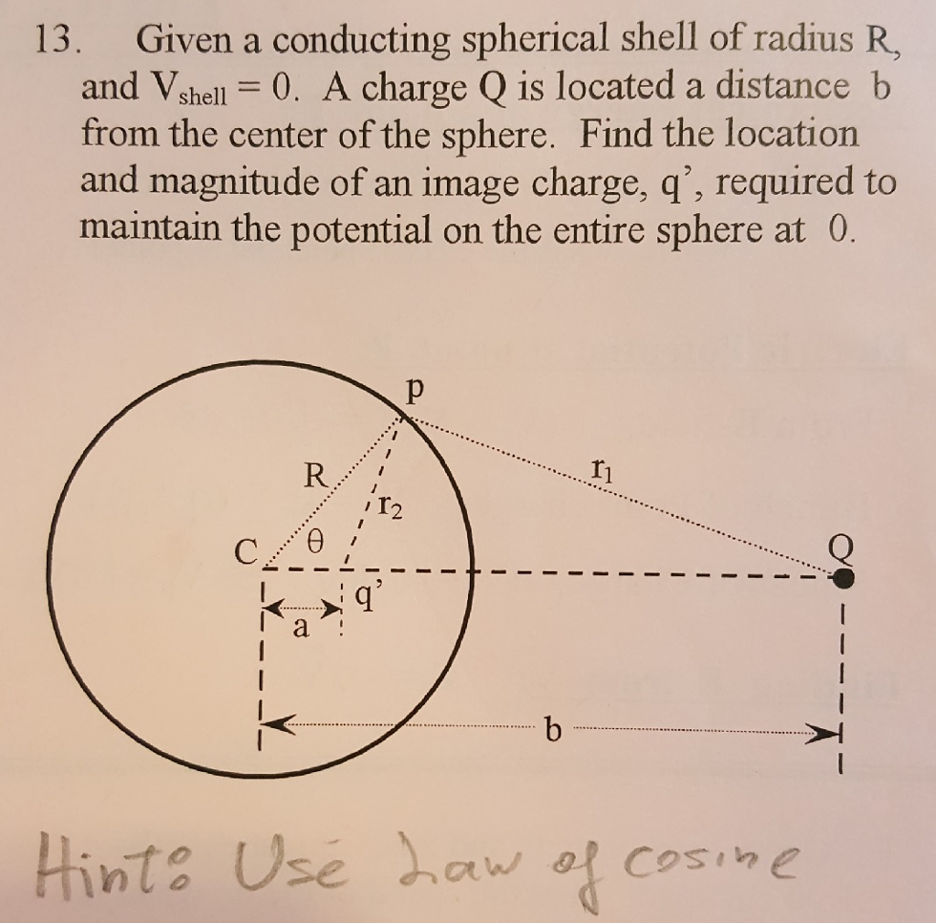 Solved Given a conducting spherical shell of radius R, and | Chegg.com