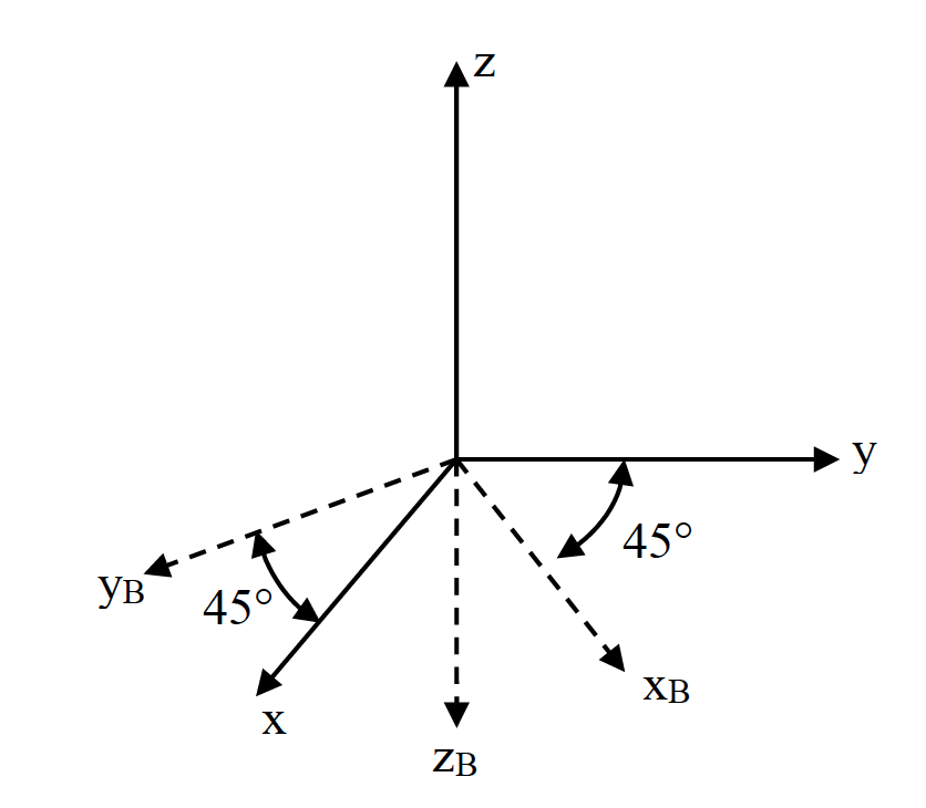 Solved Determine The Direction Cosine Matrix Directly Using