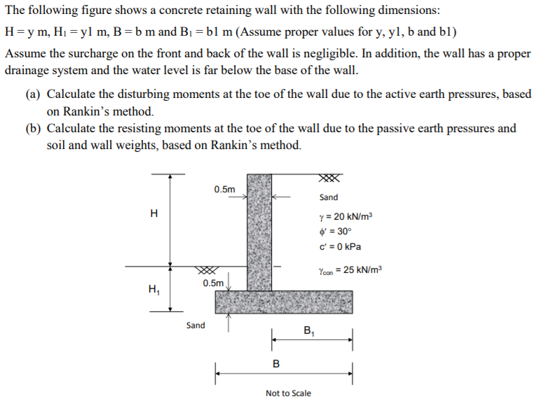 Solved The following figure shows a concrete retaining wall | Chegg.com