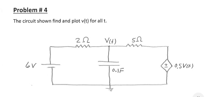 Solved Problem # 4 The circuit shown find and plot v(t) for | Chegg.com