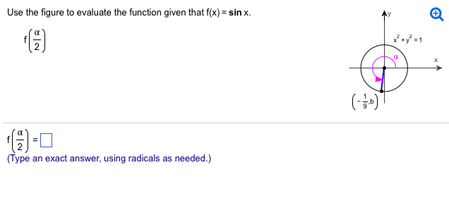 Solved Use the figure to evaluate the function given that | Chegg.com