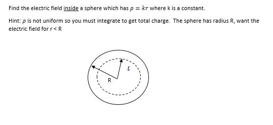 Solved Find the electric field inside a sphere which has ρ = | Chegg.com
