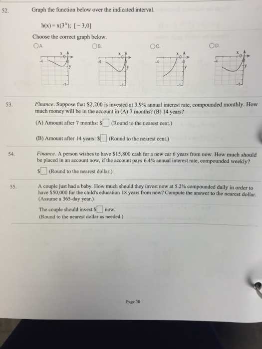 Solved Graph the function below over the indicated interval. | Chegg.com