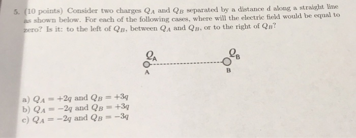 Solved Consider Two Charges Qa And Qb Separated By A 5075