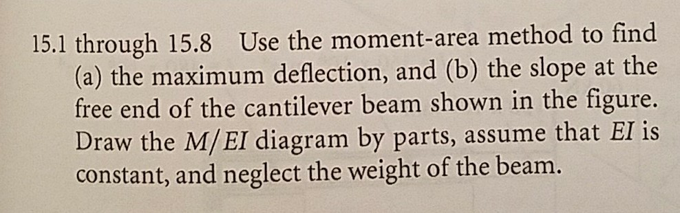 Solved 40 kN 35 kN PROB. 15.2 | Chegg.com