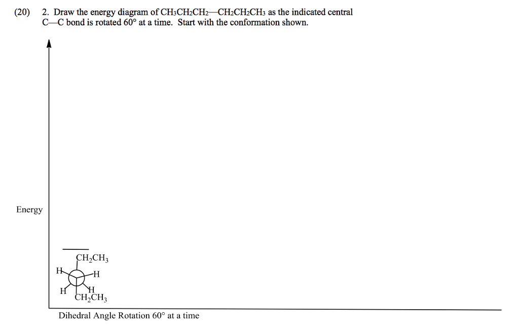 Solved (20) 2. Draw the energy diagram of CH3CH2CH C2CH2CHs | Chegg.com