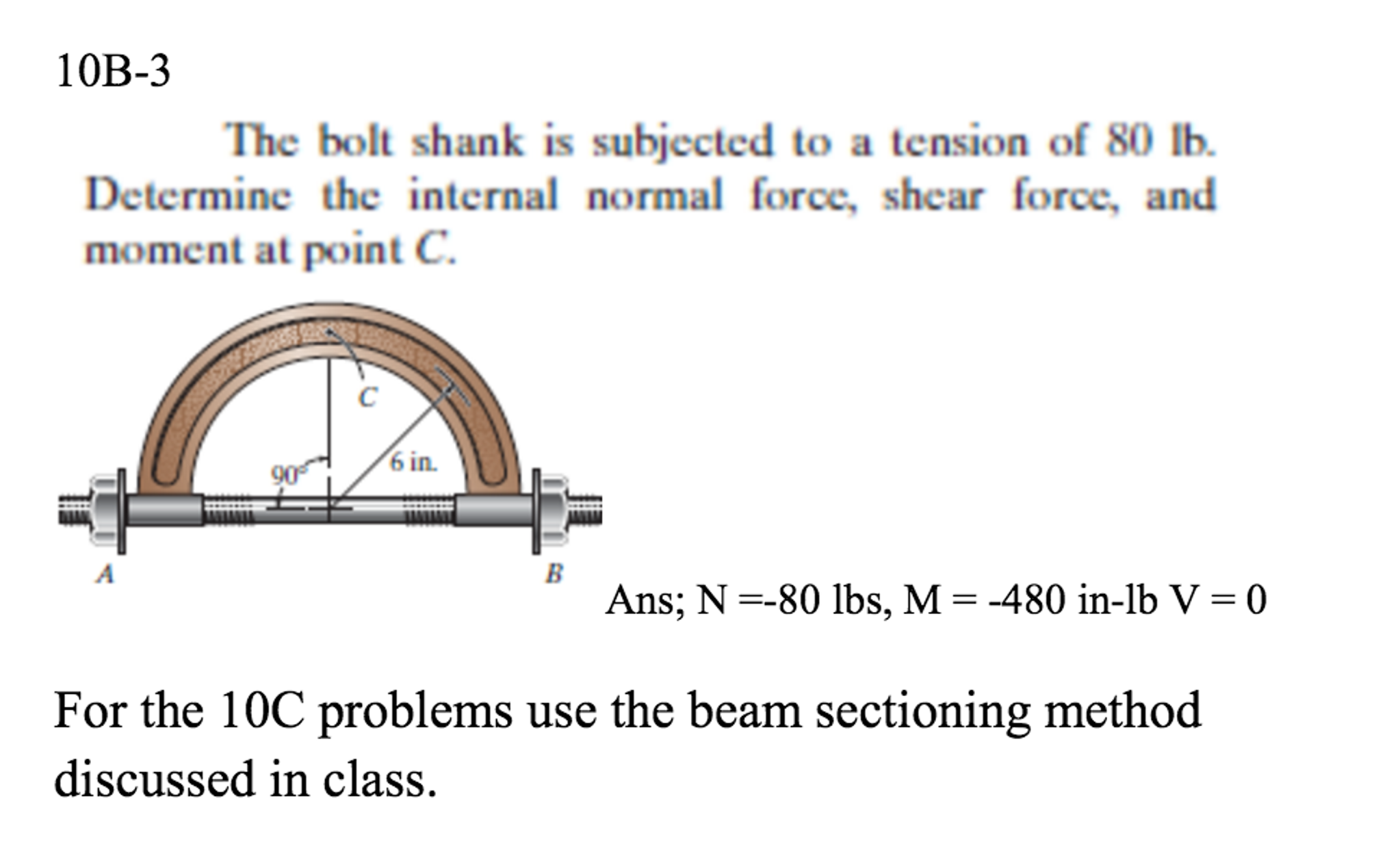 Solved The bolt shank is subjected to a tension of 80 lb. | Chegg.com