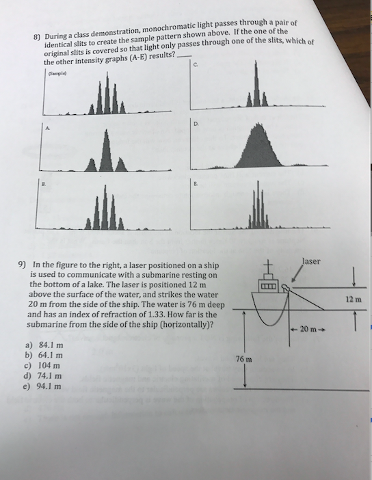 Solved During a class demonstration, monochromatic light | Chegg.com