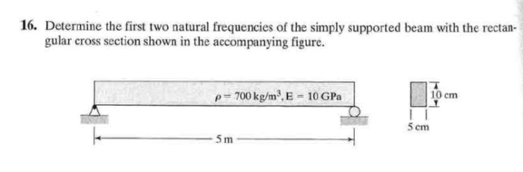 Solved 16. Determine the first two natural frequencies of | Chegg.com