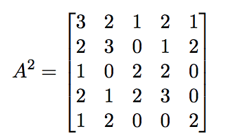 Solved Introduction: One not-so-obvious use of matrices lies | Chegg.com