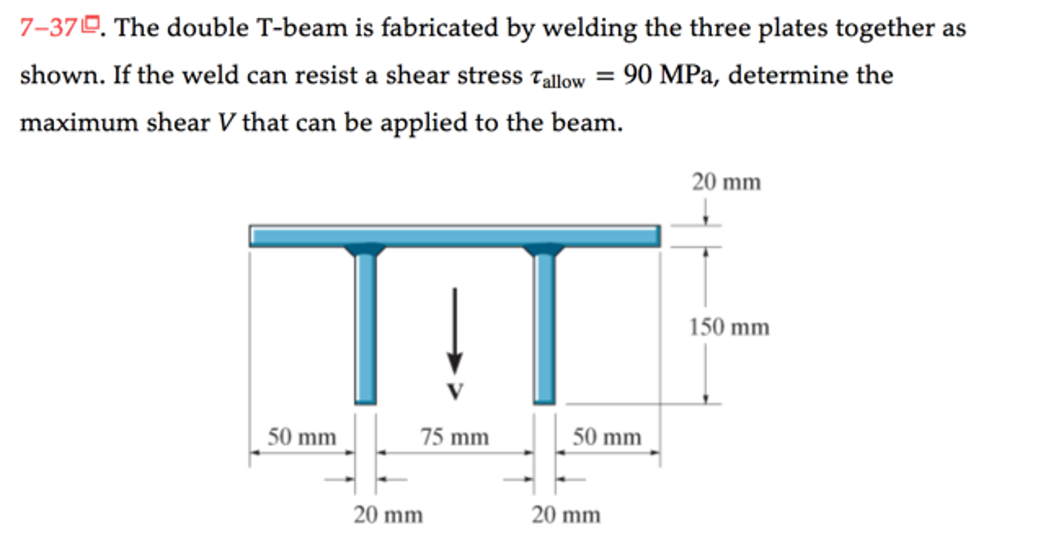 Solved The double T-beam is fabricated by welding the three | Chegg.com