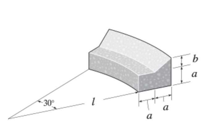 Solved Consider the curb shown in (Figure 1). Suppose that l | Chegg.com