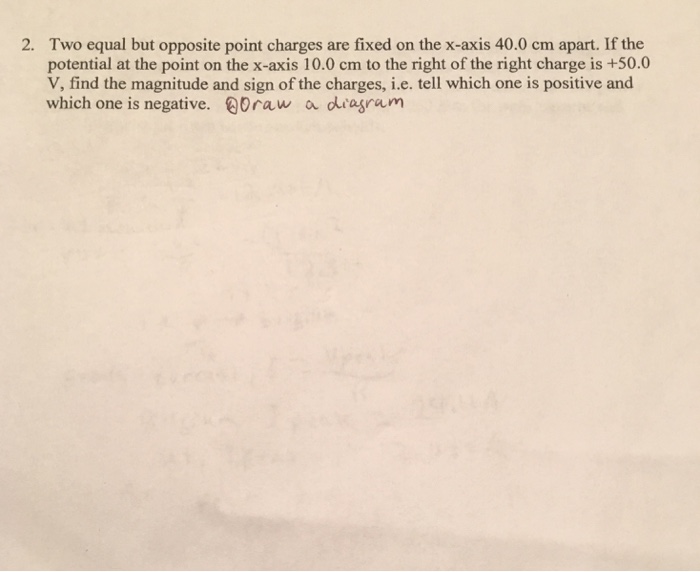 Solved Two equal but opposite point charges are fixed on the | Chegg.com