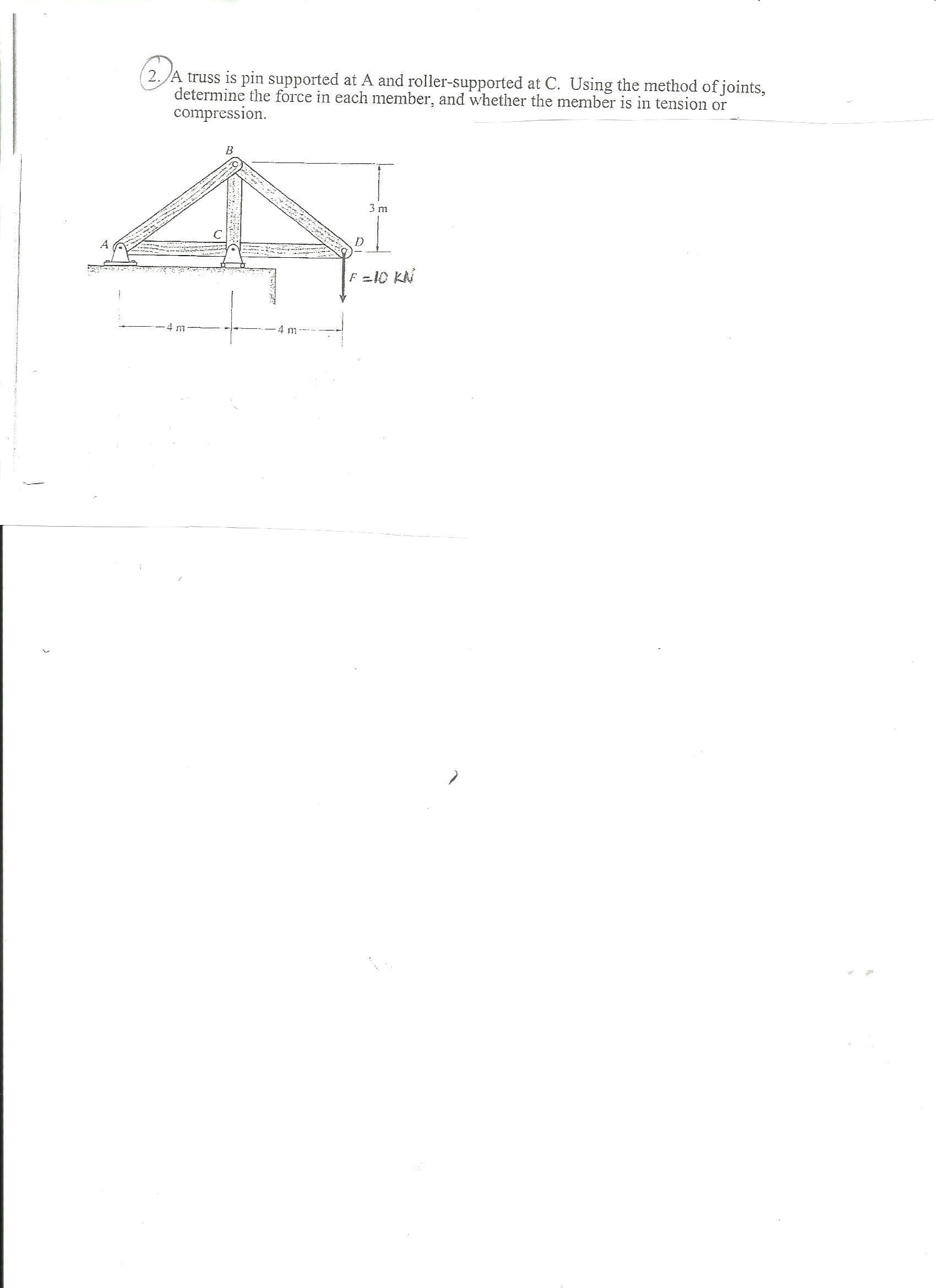 Solved A truss is pin supported at A and roller-supported at | Chegg.com