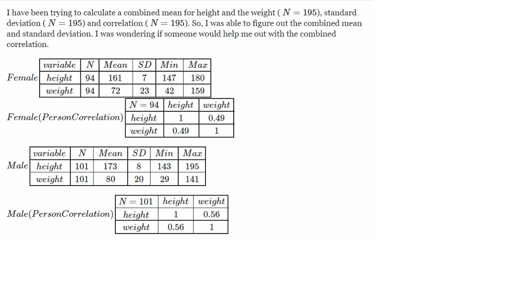 I would like to know the combined correlation for the | Chegg.com
