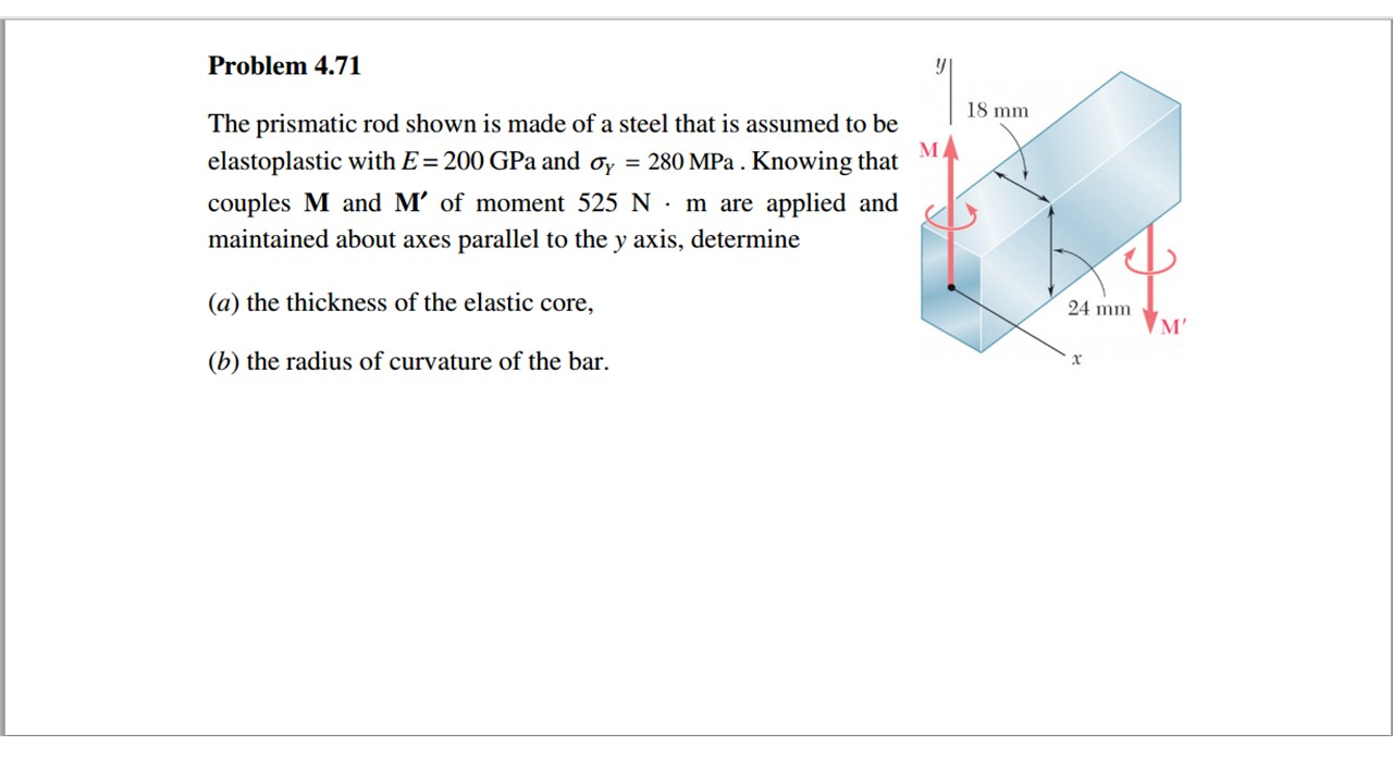 Solved The prismatic rod shown is made of a steel that is | Chegg.com