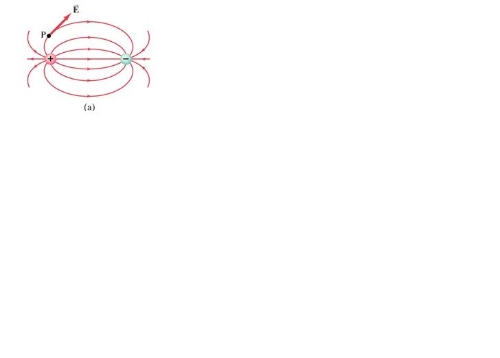 Solved Consider a small positive test charge located on an | Chegg.com