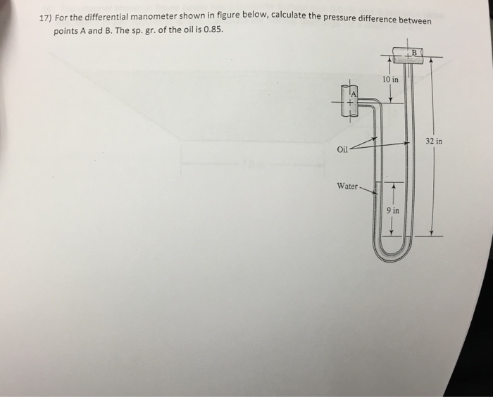 Solved For the differential manometer shown in figure below, | Chegg.com
