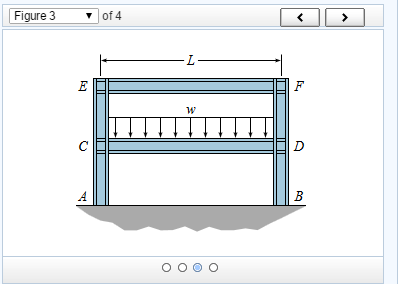 Solved Vertical Loads on Building Frames The girder in the | Chegg.com