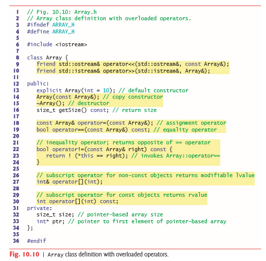 Reimplement Class Array From Figs 1010—1011 Of The 