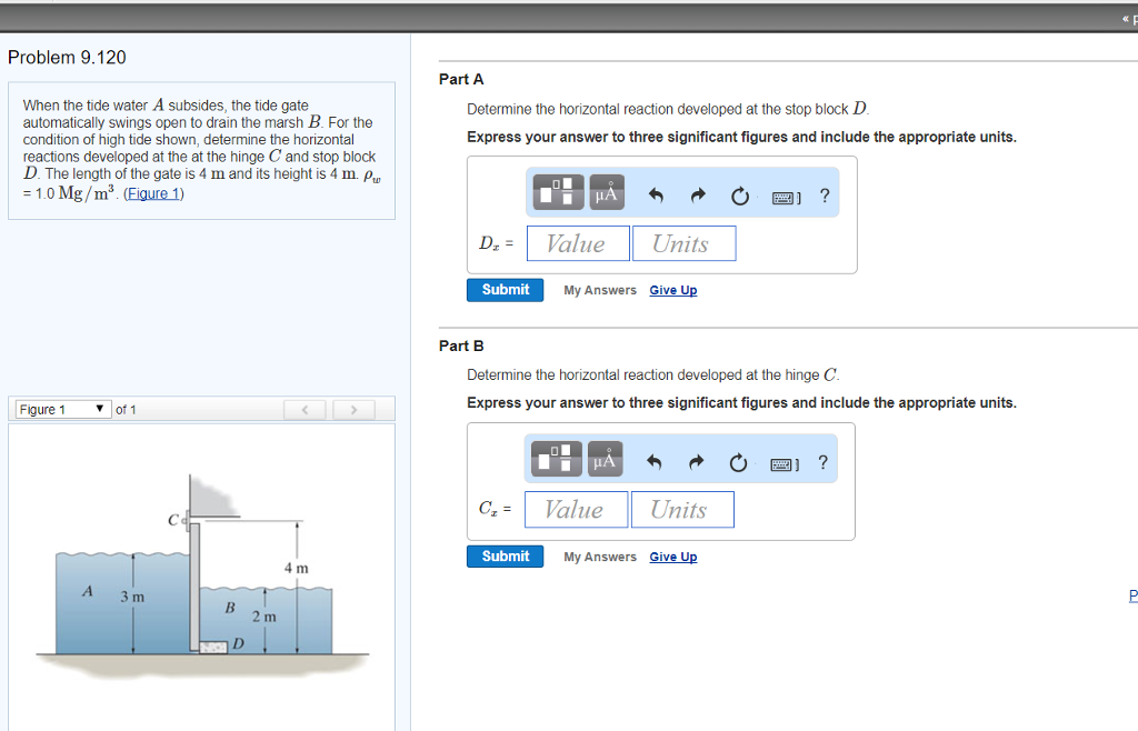 Solved When the tide water A subsides, the tide gate | Chegg.com