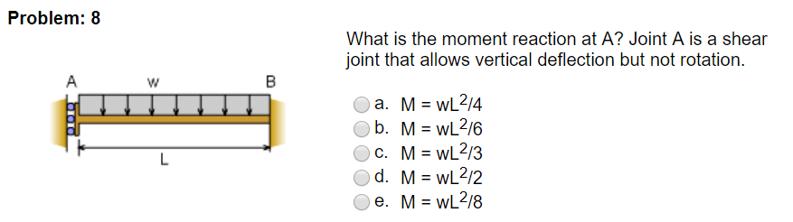 Solved Problem: 8 What is the moment reaction at A? Joint A | Chegg.com