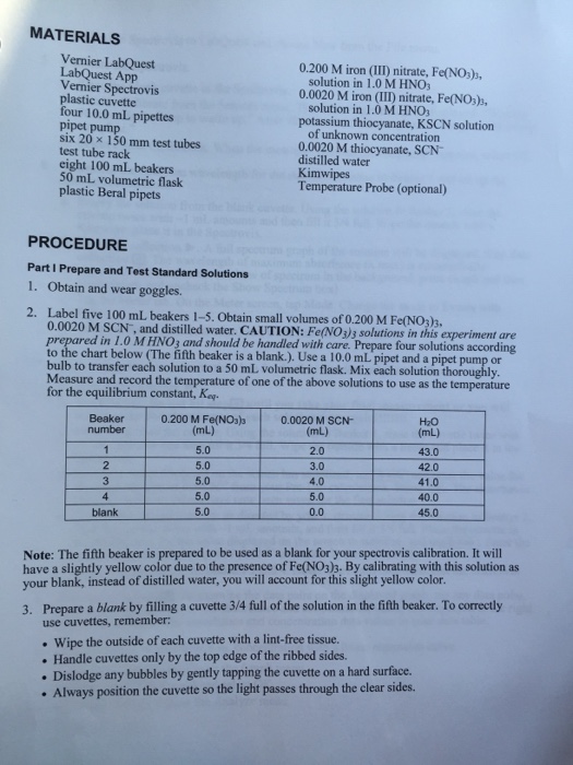Solved MATERIALS Vernier LabQuest LabQuest App Vernier | Chegg.com
