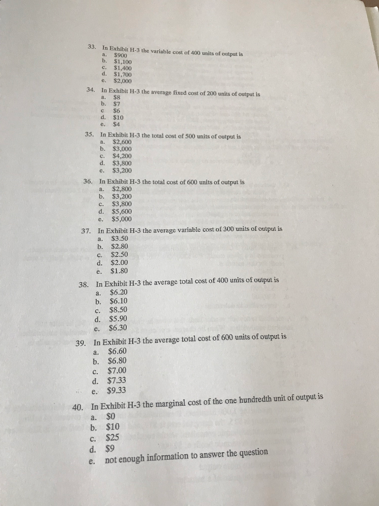 Solved 29. Refer to Exhibit 23-7. At the profit-maximizing | Chegg.com
