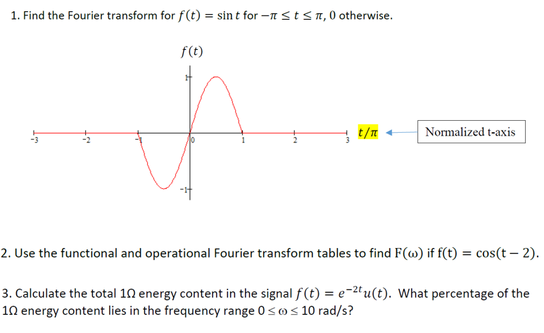 Solved Find the Fourier transform for f(t) = sin t for -pi | Chegg.com