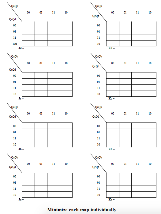 World Maps Library - Complete Resources: K Maps Questions