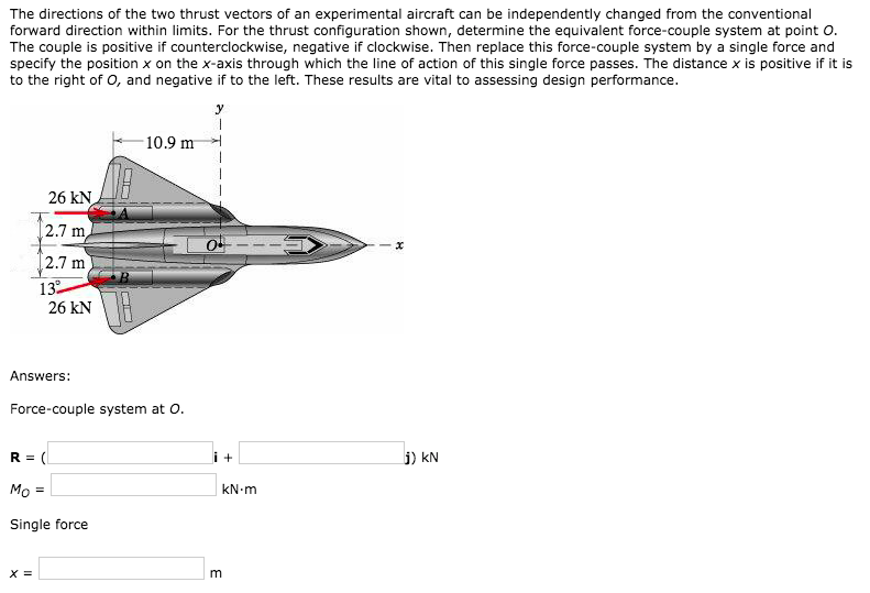 Solved The directions of the two thrust vectors of an | Chegg.com
